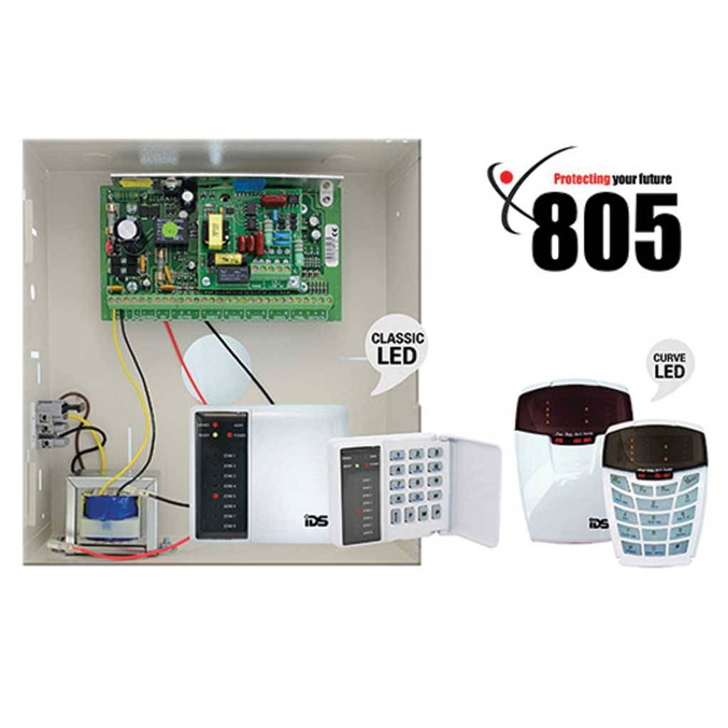 IDS 805 - securityreport.gr - Το απόλυτο περιοδικό για τα συστήματα ...