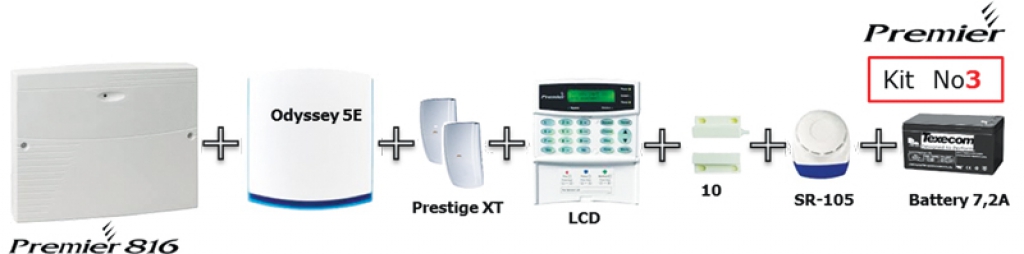 Texecom Premier 816 Pack, όλα σε ένα! - securityreport.gr - Το απόλυτο ...