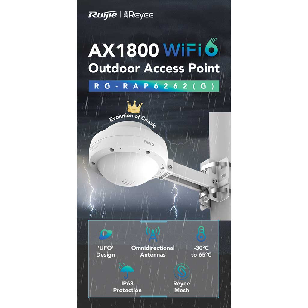 Design και καινοτομία σε ένα Access Point της Ruijie Reyee από την ...