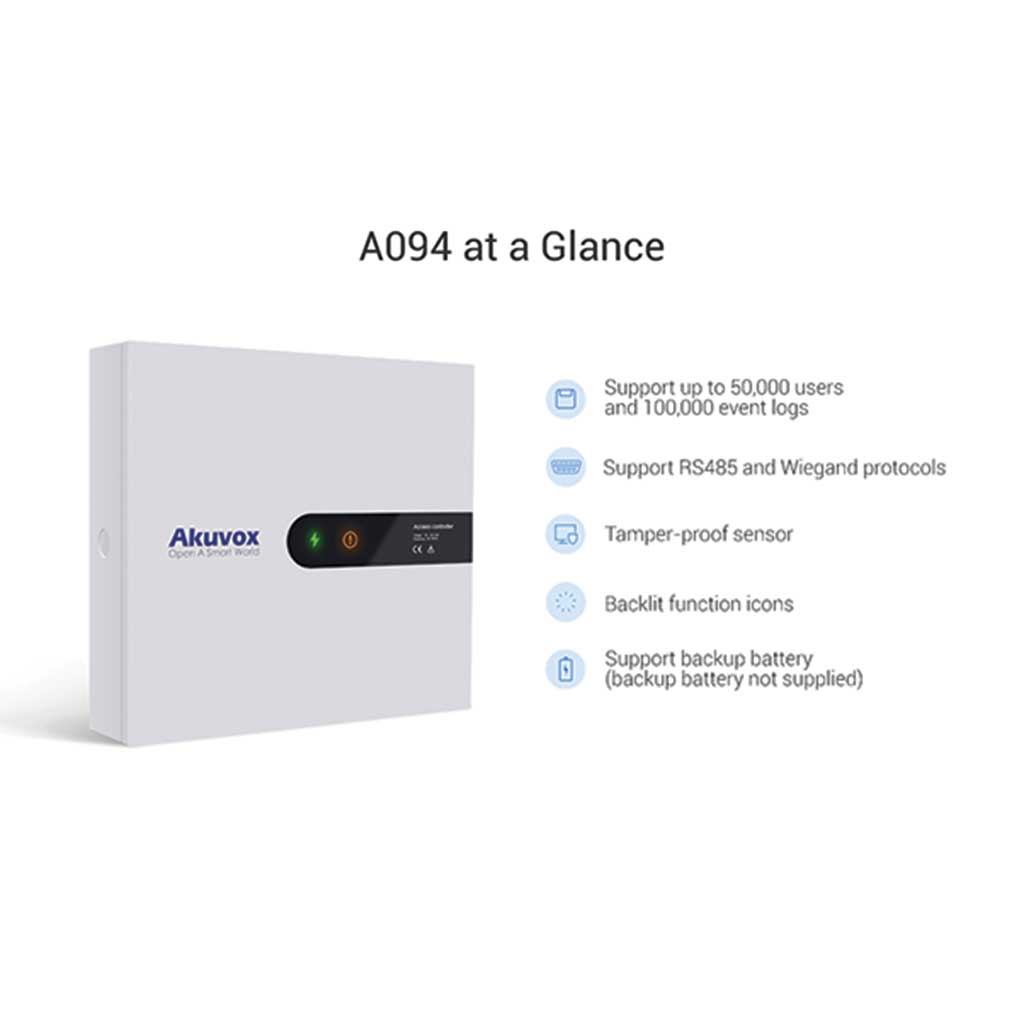 Akuvox A094S 4 Door IP Smart Access Controller - securityreport.gr - Το απόλυτο περιοδικό για τα ...